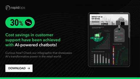 rapidops inc on linkedin rapidops retailinnovation airevolution