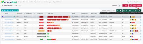 Downloading Variant Annotation Data