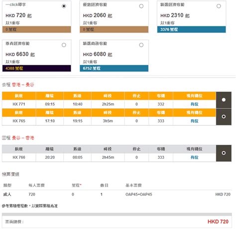 抵呀！12月17日前出發！香港往返曼谷只需720午去晚返、850早去晚返，紫荊會會員再減50 香港航空 Meethk