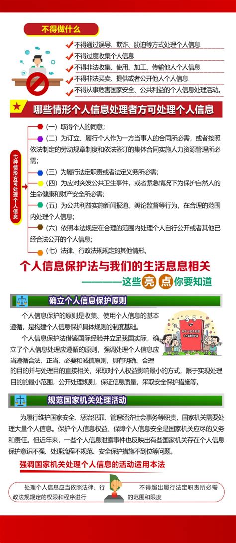一图读懂《个人信息保护法》