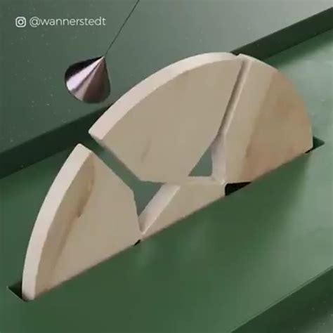 Madhubalan R Posted On Linkedin