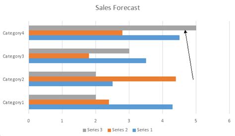 how spreadsheets can solve complex problems