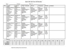 Behavioral Data Collection Sheets Ideas Data Collection Sheets Data Collection Data