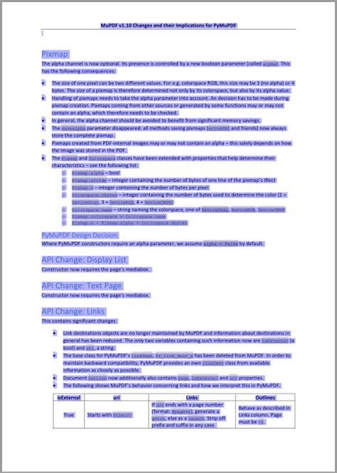 Replace Image In Pdf · Pymupdf Pymupdf · Discussion 936 · Github