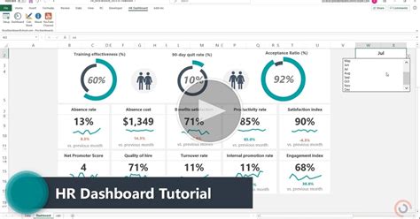 Create HR Dashboard In Excel Free Dashboards And Templates KING OF EXCEL
