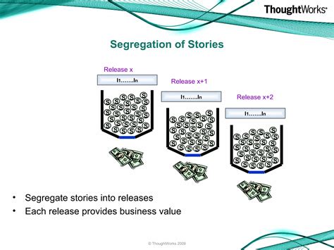 Agile Workshop Handling Changing Requirements PPT