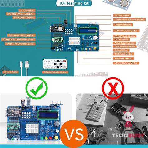 The First Science Lab Creative Programming IoT Training Kit Best Practice For Arduino Starter