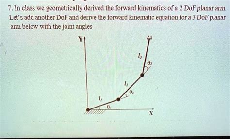 7 In Class We Geometrically Derived The Forward Kinematics Of A 2 Dof