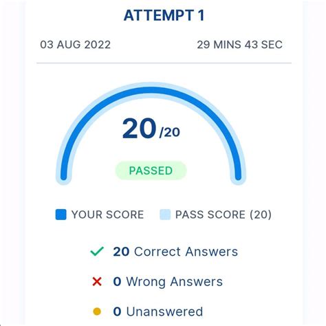 Kavya Sri Kalepu On Linkedin Day13 30daysofcodechallenge Ccbpian Ccbp Ccbpacademy Nxtwave