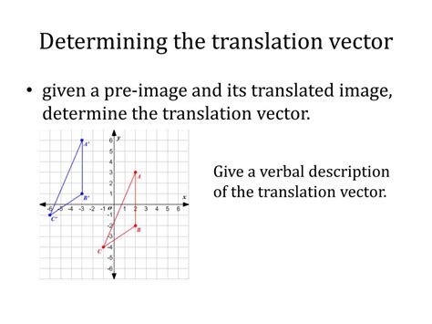 Ppt Introduction To Transformations Translations Powerpoint