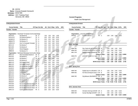 Unofficialtranscript Ppt