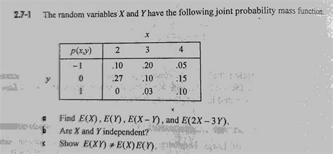 solved 1 the random variables x and y have the following