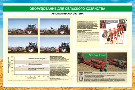 плакаты Оборудование для сельского хозяйства