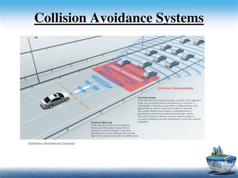 Ppt Intelligent Transportation System Powerpoint Presentation Free