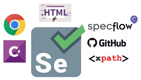 Selenium Webdriver Specflow Sergii Dmytrenko