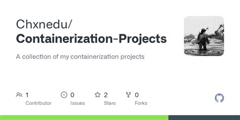 Github Chxneducontainerization Projects A Collection Of My Containerization Projects