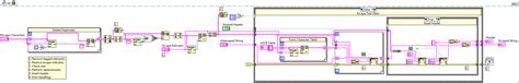 Escape And Unescape Characters To Reserve Text In Labview Ni Community