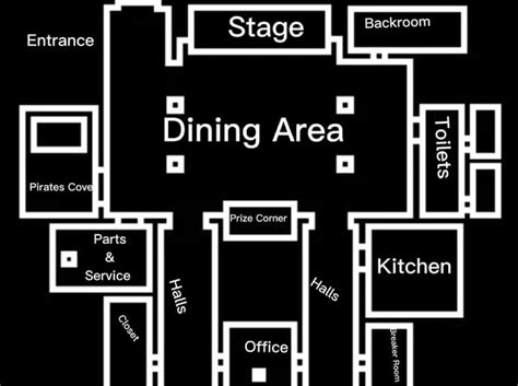 My Thoughts On The Fnaf Plus Map R Fivenightsatfreddys