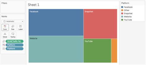 How To Create A Treemap In Tableau Online Journalism Blog