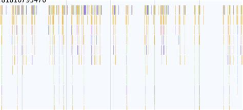 Picker Component Slowing Down Other Vue Components · Issue 29 · Jm
