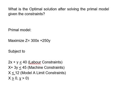 Solved What Is The Optimal Solution After Solving The Pr
