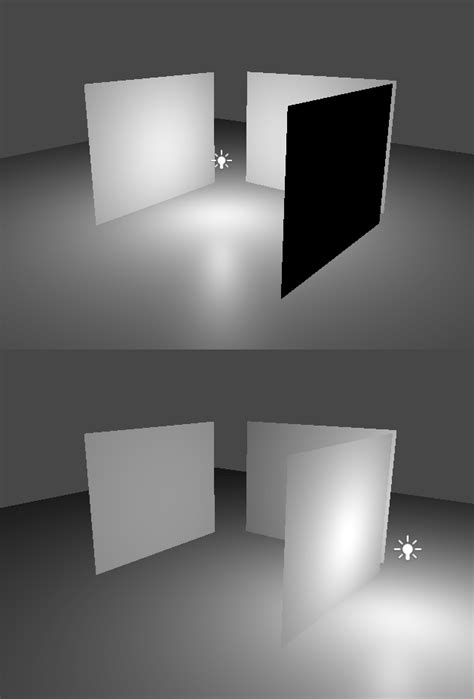 Having A Hard Time Understanding Shaders Unity Engine Unity Discussions