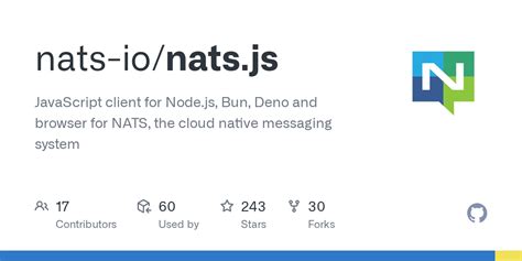 Github Nats Ionatsjs Javascript Client For Nodejs Bun Deno And Browser For Nats The