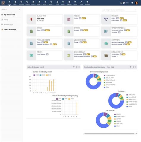 Top 3 Software Terbaik ERP Gratis