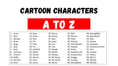 List Of A To Z Cartoon Characters Names Engdic
