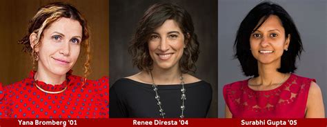 Three Computer Science Grads Among Stony Brooks 40 Under Forty Honorees Department Of