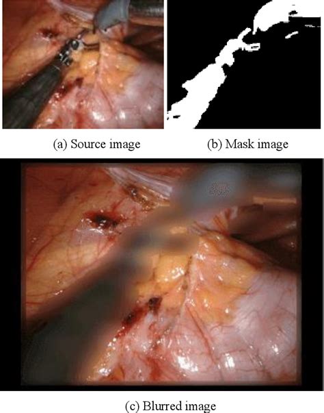 Figure 1 From Accuracy Evaluation Of Stereo Visual Slam With Unnecessary Feature Point