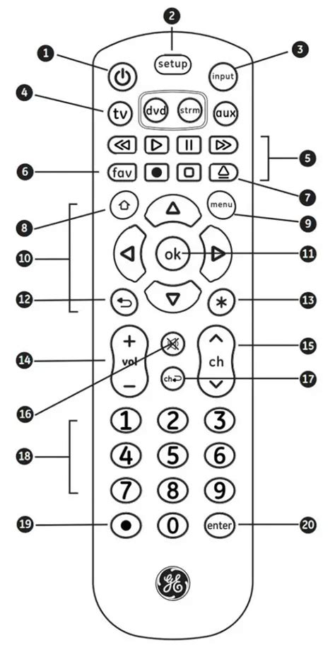 GE Universal Remote Control Instruction Manuals