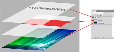 Photoshop Simple Tutorial In Easy Steps Karthik Bhat