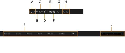 How To Use The Adobe Bridge Panels And Manage Workspaces