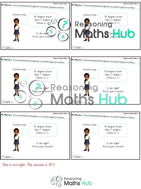 Negative Numbers Reasoning Master The Curriculum