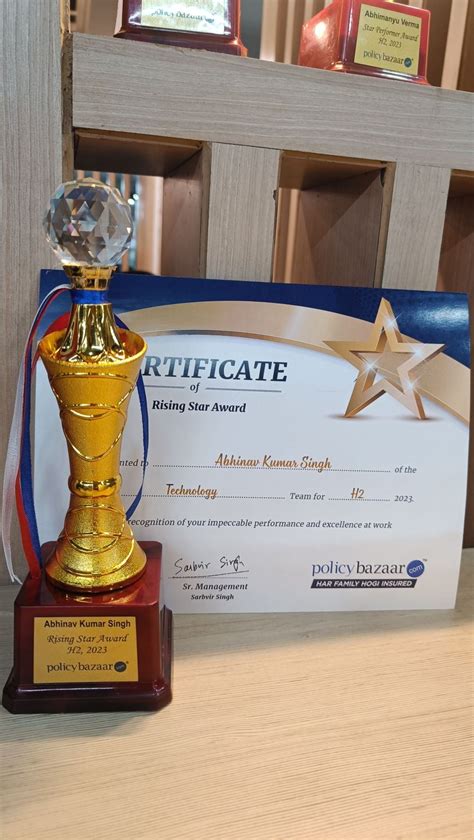 Abhinav Kumar Singh On Linkedin Risingstar Policybazaar Gratitude