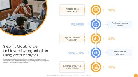 Step 1 Goals To Be Achieved By Mastering Data Analytics A Comprehensive