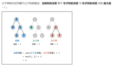 【codetop】top 100 刷题 61~70code Top100 Csdn博客