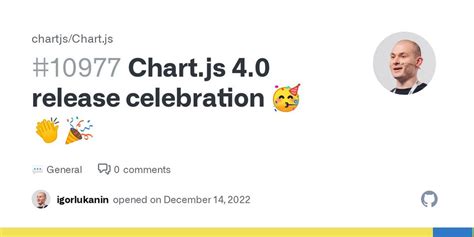 Chartjs 40 And Updated Vue Integration — Popular Open Source Charting Library Rvuejs