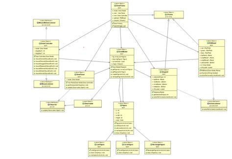 GitHub Jsennin1 Paint Like Program In Java