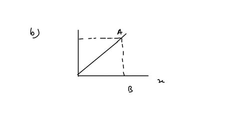 the velocity components for a particular two dimensional flow field are