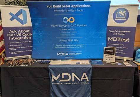 Devops Unittesting Restapi Ibmi Mitec Midrange Dynamics North America