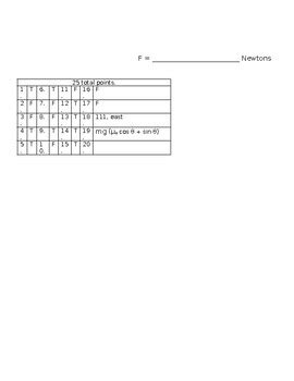 Physics Quiz Vectors Normal Force And Friction By Steven Allen
