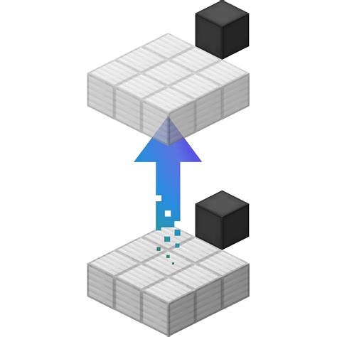 Moving Elevators Minecraft Mod