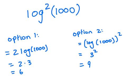 Can Someone Help Me Simplify This Log Problem Is It Option 1 Or 2 Or