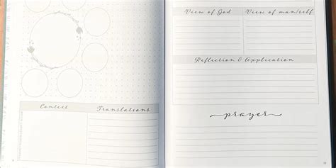 James Method Verse Mapping By Karen Hoffman