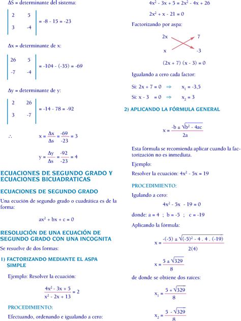 Formulario De Álgebra BÁsica Secundaria Y Preuniversitaria Matemáticas