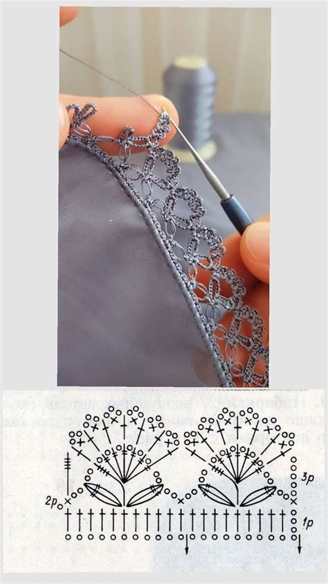 Crochet Crochet Lace Edging Crochet Edging Patterns Crochet Lace