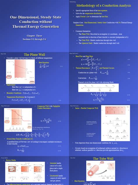 One Dimensional 3 Slayt Steady State Conduction Without Thermal Energy Generation Mak Me321