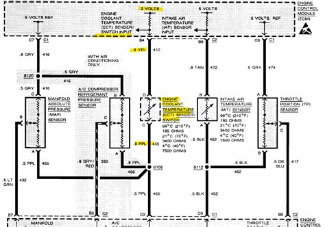 Coolant Temperature Sensor First I Noticed My Temperature Gauge